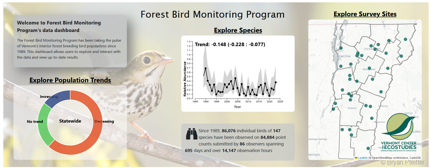 Forest Bird Monitoring Data Dashboard Goes Live | Vermont Center for ...